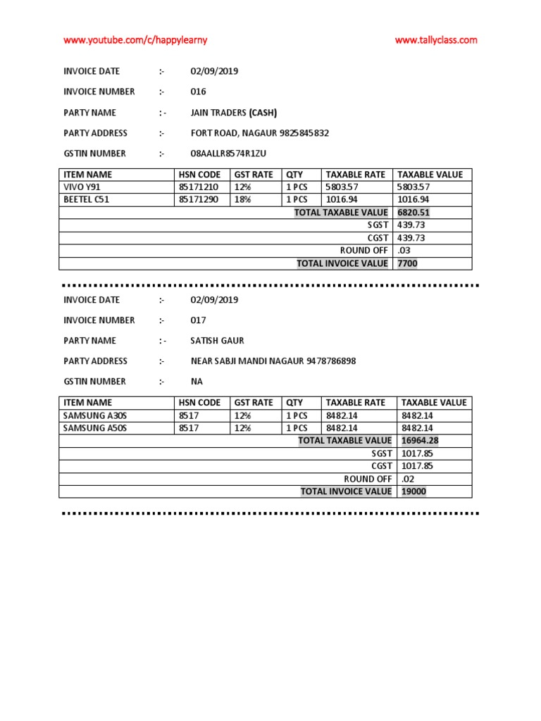 Item Name HSN Code GST Rate QTY Taxable Rate Taxable Value | PDF ...