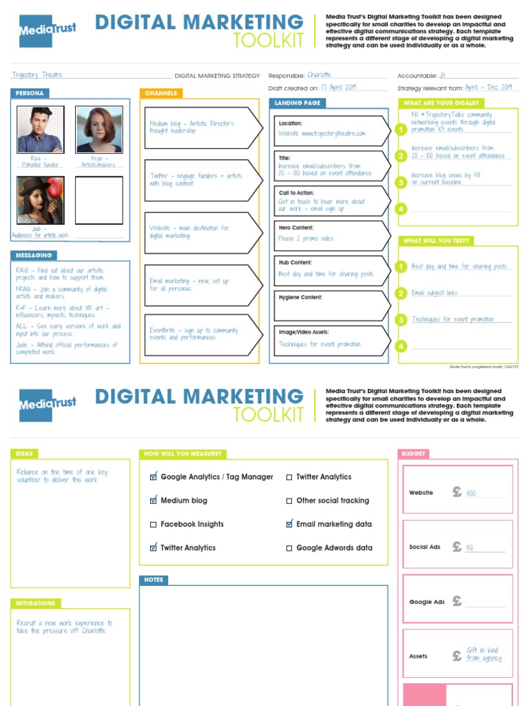 Digital Marketing Strategy Canvas Example | PDF | Digital Marketing ...