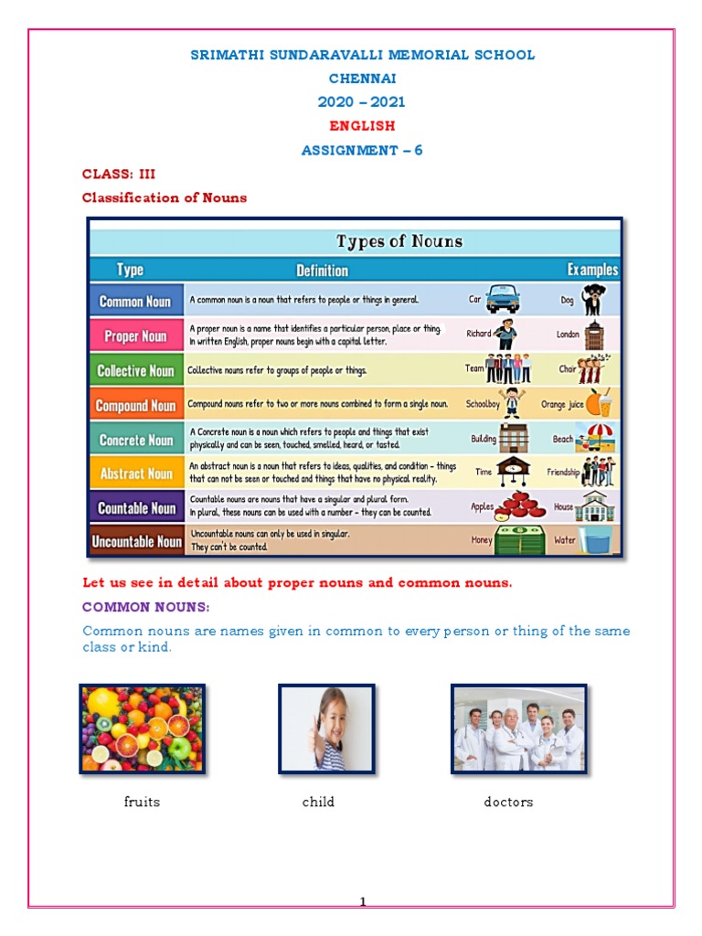 English: Class: Iii Classification of Nouns | PDF | Verb | Noun