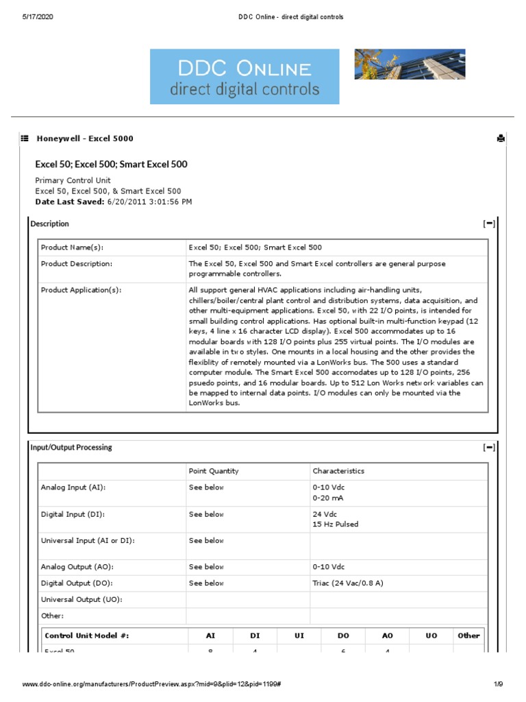 DDC Online - Direct Digital Controls | PDF | Computer Memory | Random ...