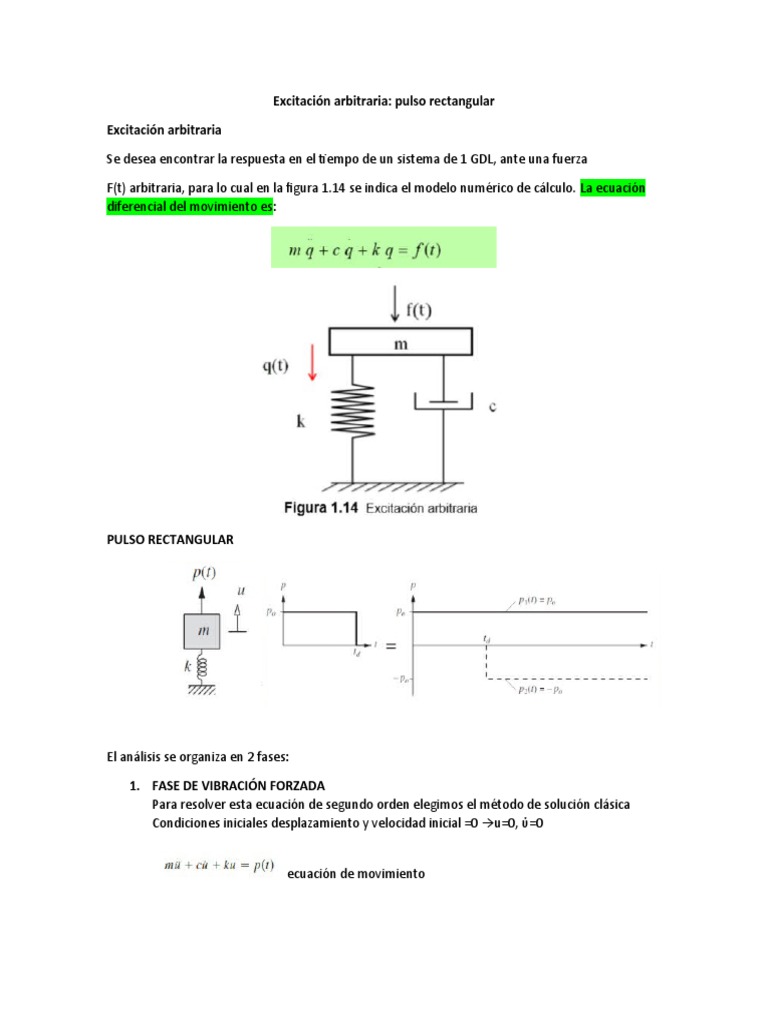 Informacion Pulso Rectangular | PDF | Ecuaciones | Matemáticas Aplicadas
