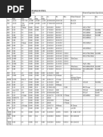 Chemical Composition and Standards Comparison | PDF