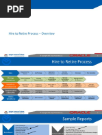 Dayforce User Guide | PDF | Computing | Communication