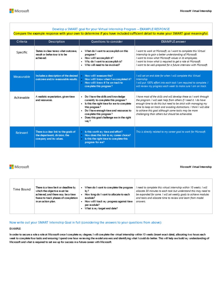 Microsoft Module 2 Task 2 - Model Answer PDF | PDF | Goal | Behavioural Sciences