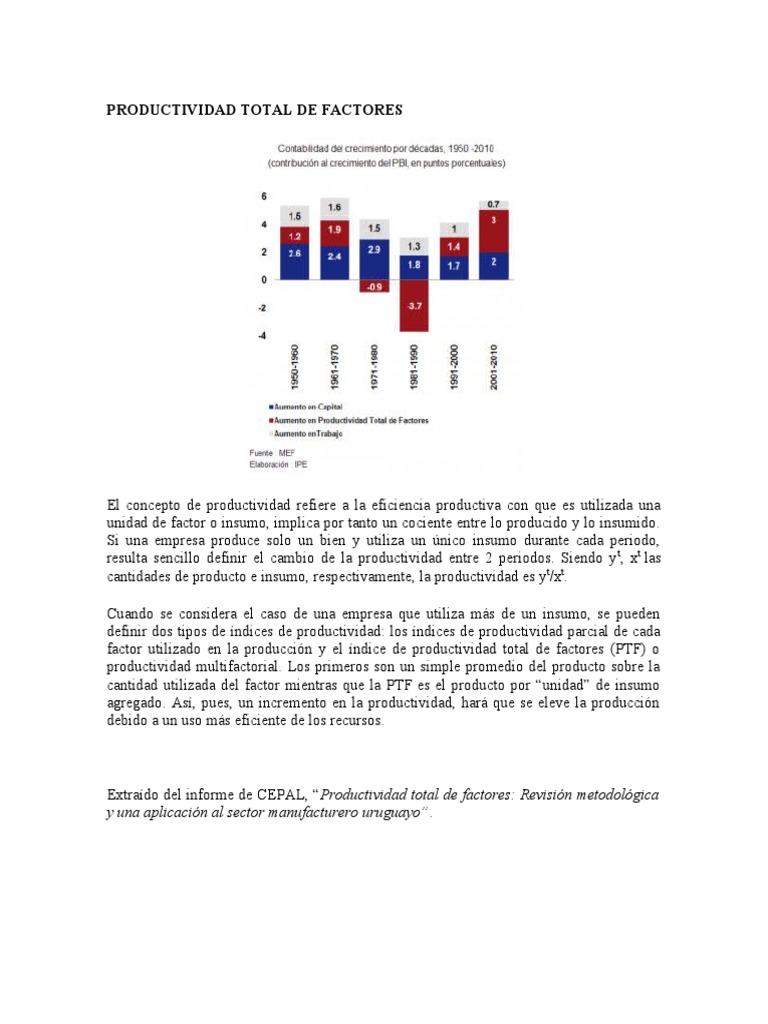 Productividad Total de Factores | PDF