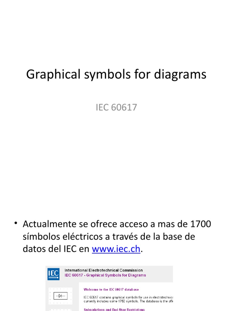 IEC 60617 Graphical Symbols For Diagrams | PDF | Informática