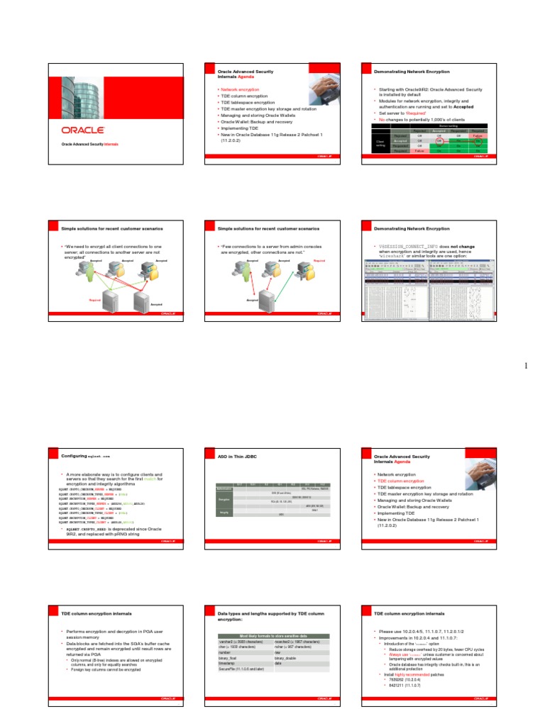Oracle Advanced Security Internals Demonstrating Network Encryption Pdf Encryption Backup