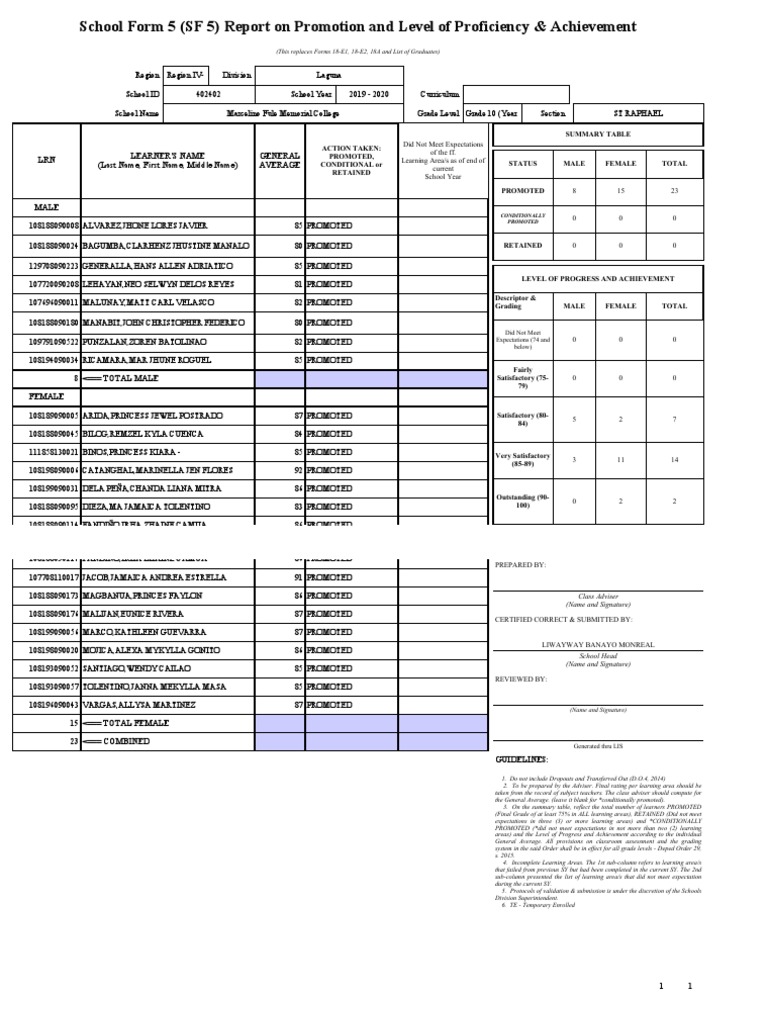 School Form 5 (SF 5) Report On Promotion and Level of Proficiency ...