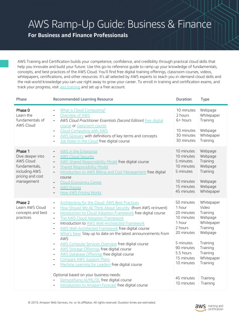 AWS Ramp-Up Guide: Business & Finance | PDF | Amazon Web Services ...