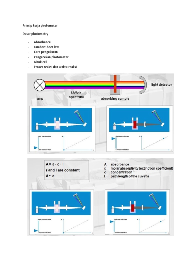 Prinsip Kerja Photometer | PDF