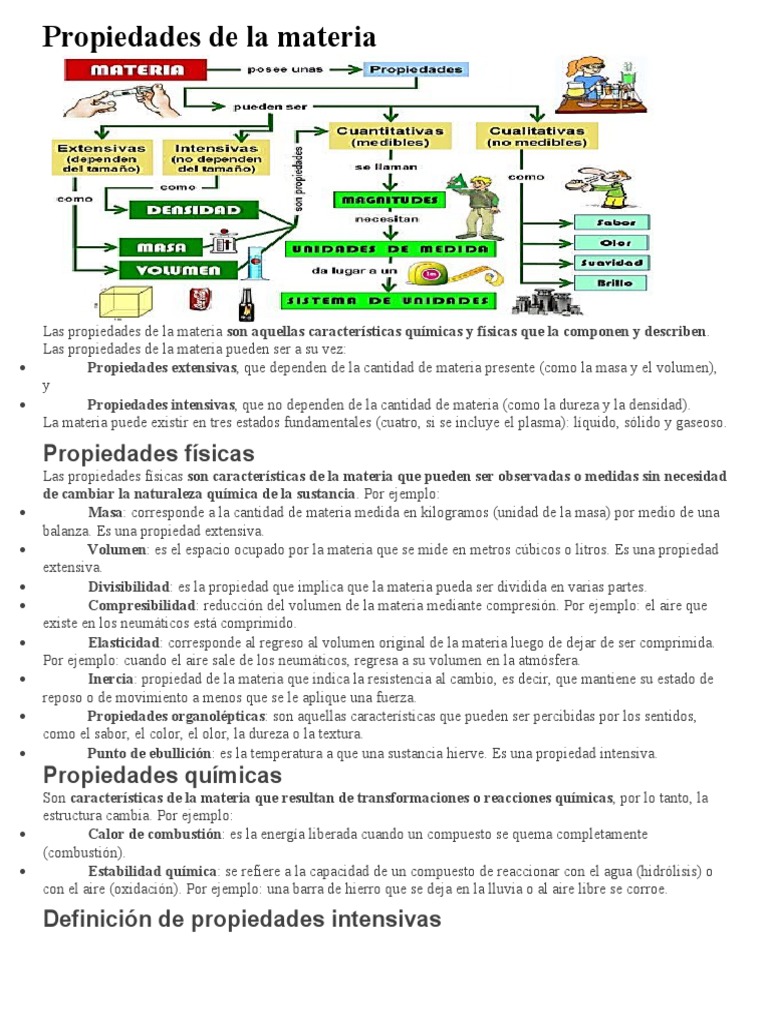 Propiedades de la Materia: Claves y Ejemplos | PDF | Líquidos | Viscosidad