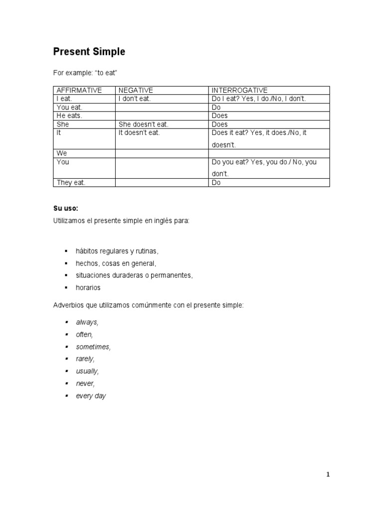 Present Simple Af, Neg and Int | PDF