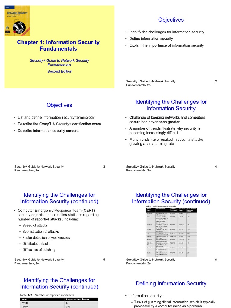 Security+ Guide To Network Security Fundamentals - 2nd4p | PDF ...