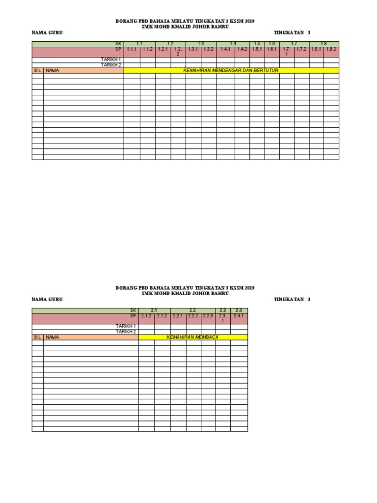 Borang PBD BM Tingkatan 3 | PDF