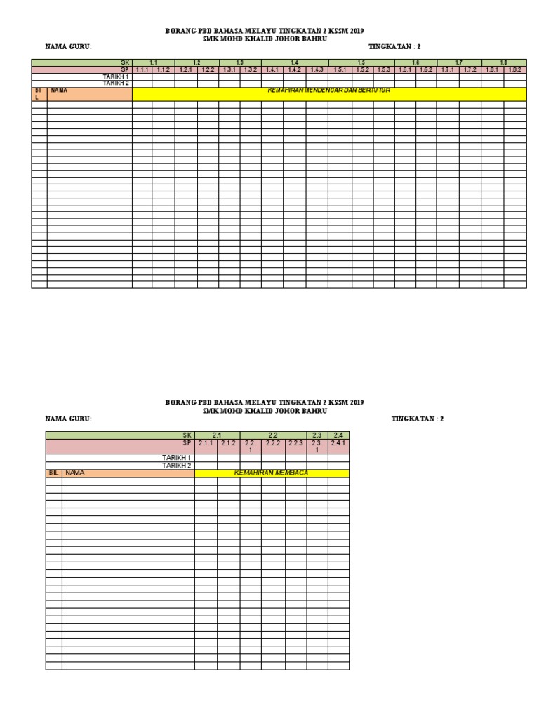 Borang PBD BM Tingkatan 2 | PDF