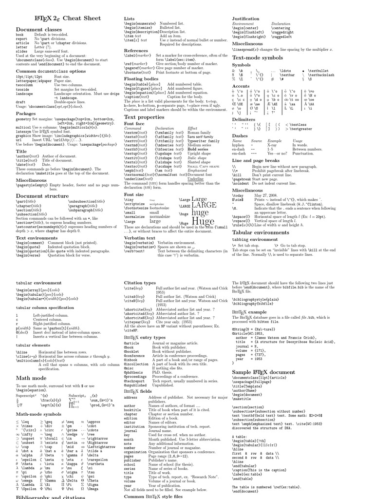 L TEX 2ε Cheat Sheet: Document classes | PDF