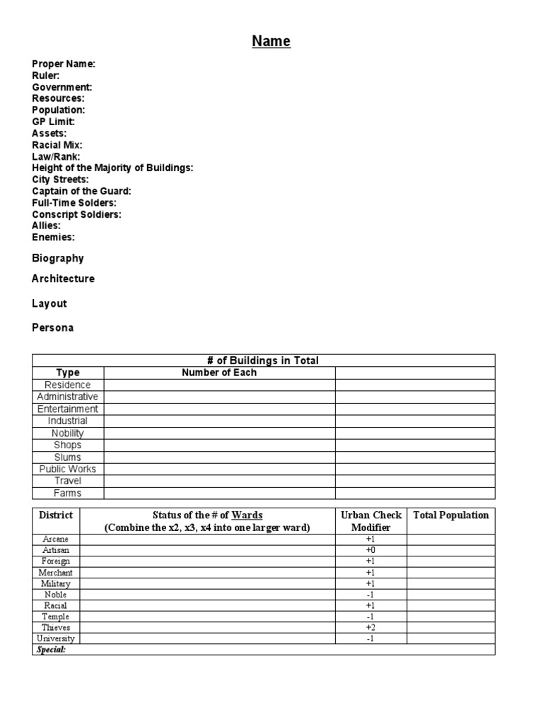 Pathfinder City Profile Template | PDF