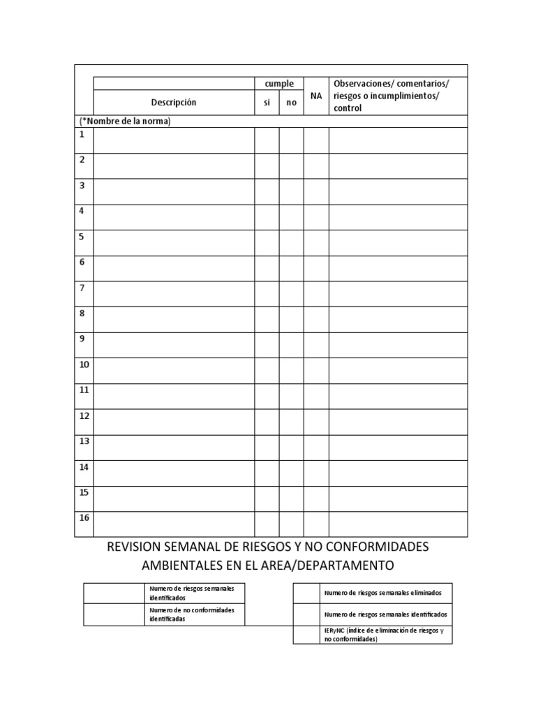 Formato de Hoja Checklist | PDF
