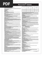 Biocidin Usage Chart | PDF | Dose (Biochemistry) | Chemistry