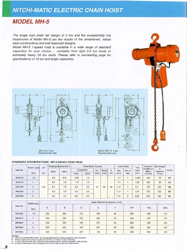 Modelmh-5: STANDARD SPECIFICATIONS: MH-S Electric Chain Hoist ...