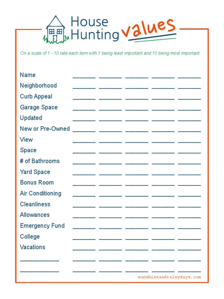 House Hunting Values | PDF