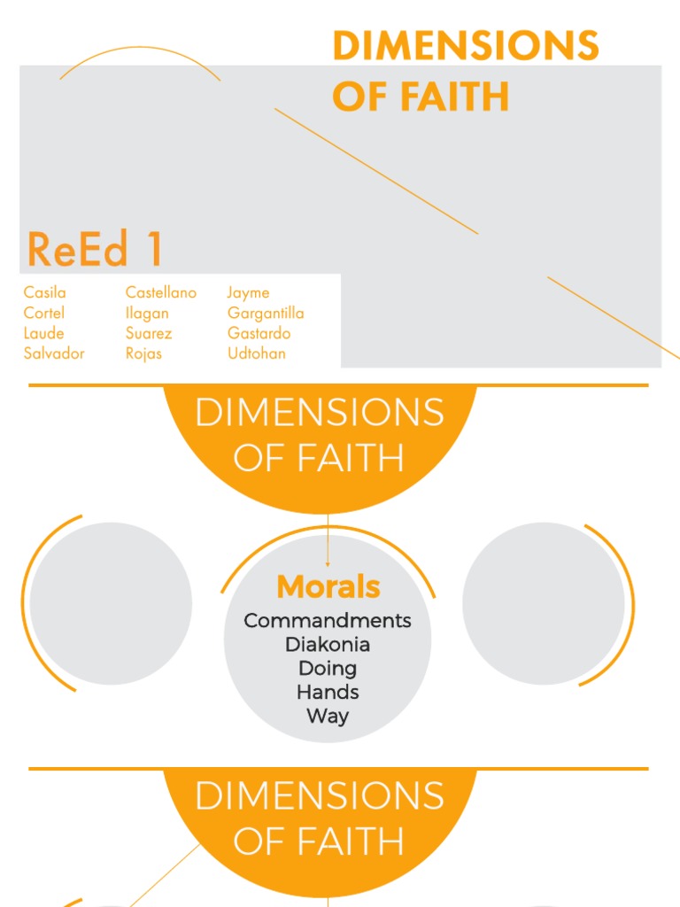 Dimensions of Faith PDF | PDF