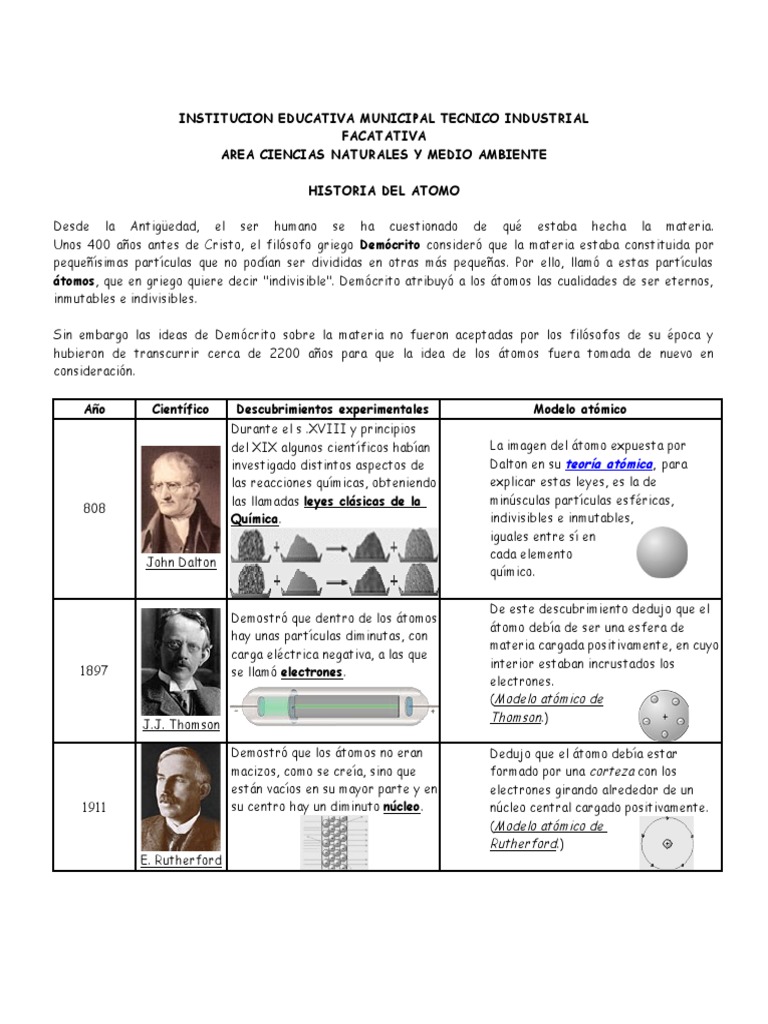 Taller Modelos Atomicos | PDF | Átomos | Núcleo atómico