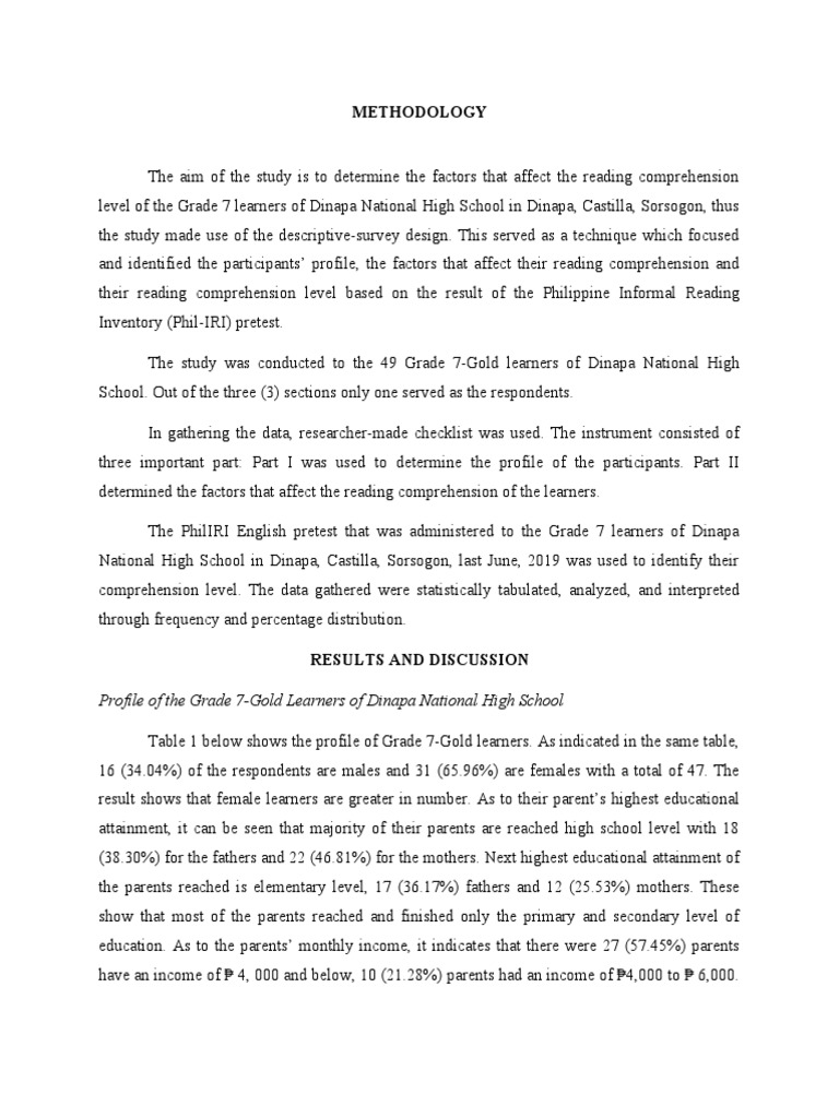 Methodology: Profile of The Grade 7-Gold Learners of Dinapa National ...