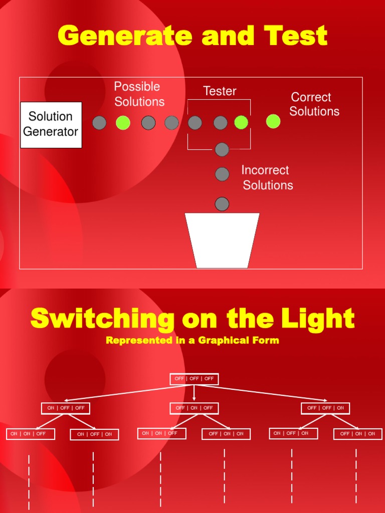Generate and Test: Tester Possible Solutions Correct Solutions | PDF ...
