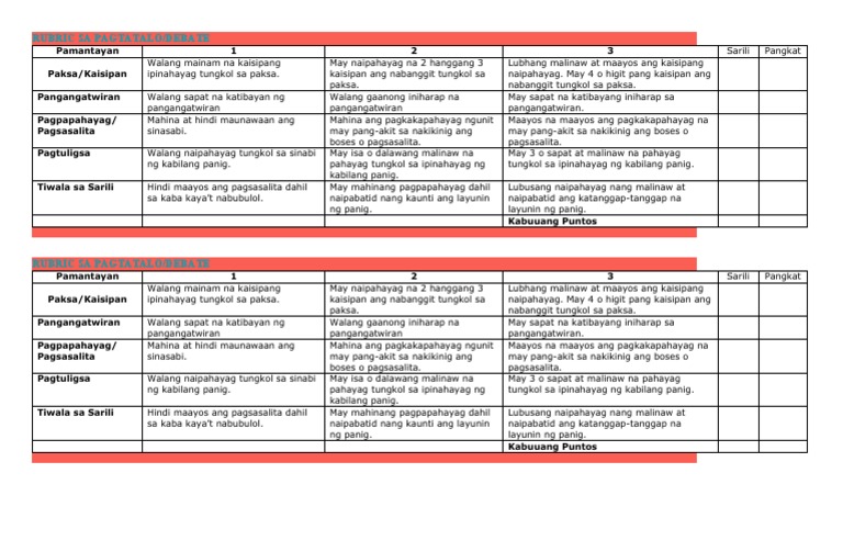 Rubric Sa Pagtatalo | PDF
