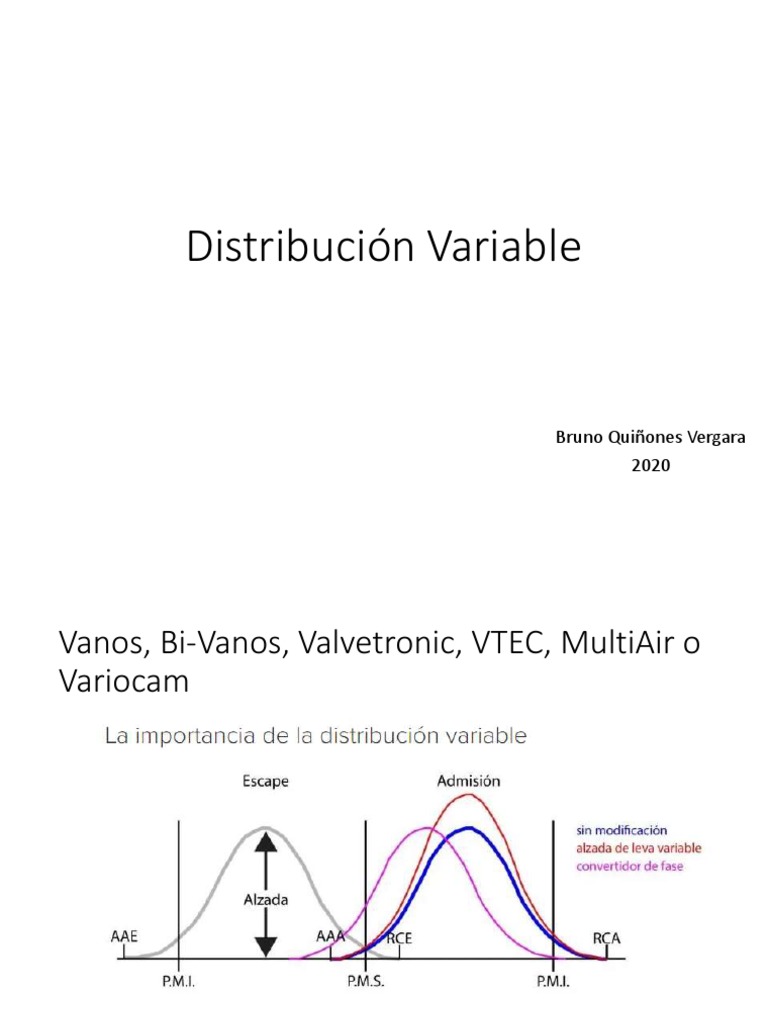 Distribución Variable | Descargar gratis PDF | Máquinas | Motores