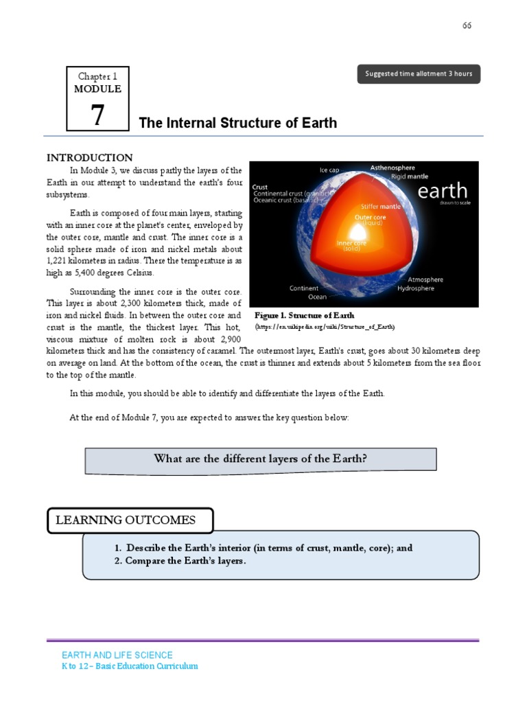 Earth and Life Science Chapter 1 Module 7 PDF | Download Free PDF | Structure Of The Earth ...