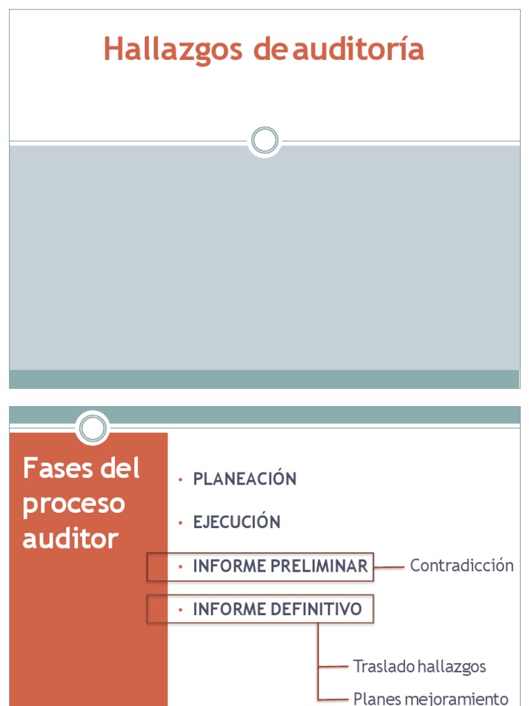 Hallazgos Lemt | PDF | Auditoría | Contralor Hallazgos Lemt | PDF | Auditoría | Contralor