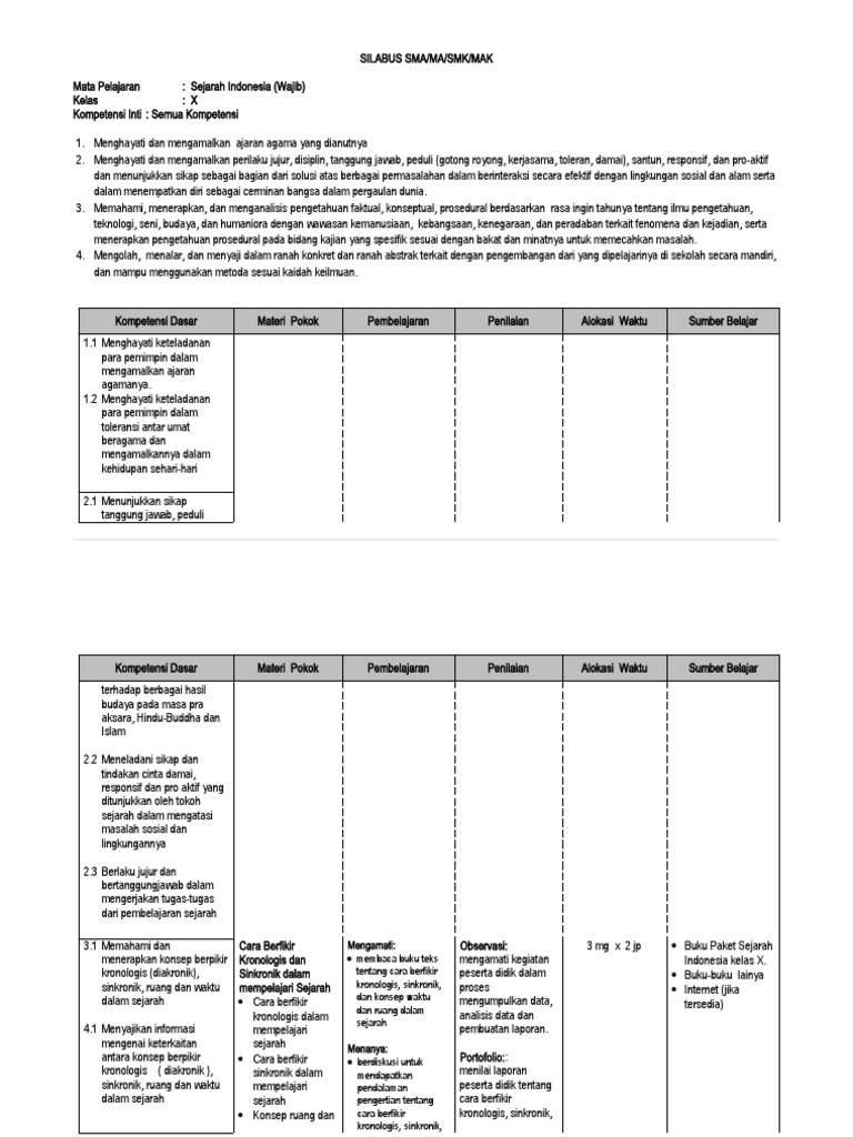 Silabus Sejarah Indonesia | PDF