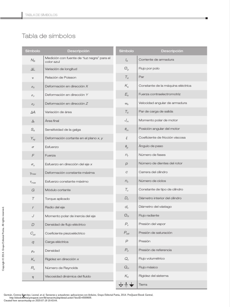Sensores y Actuadores Aplicaciones Con Arduino - (Tabla de Símbolos ...