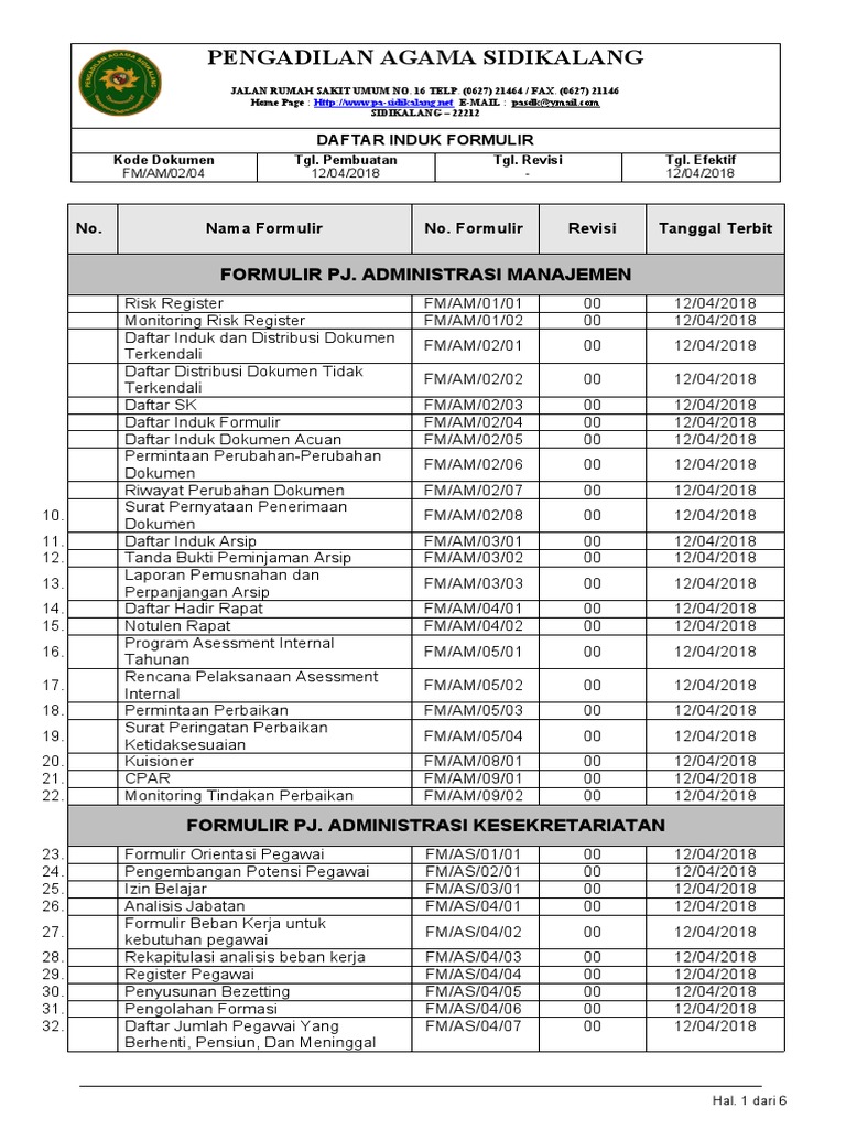 Daftar Induk Formulir | PDF