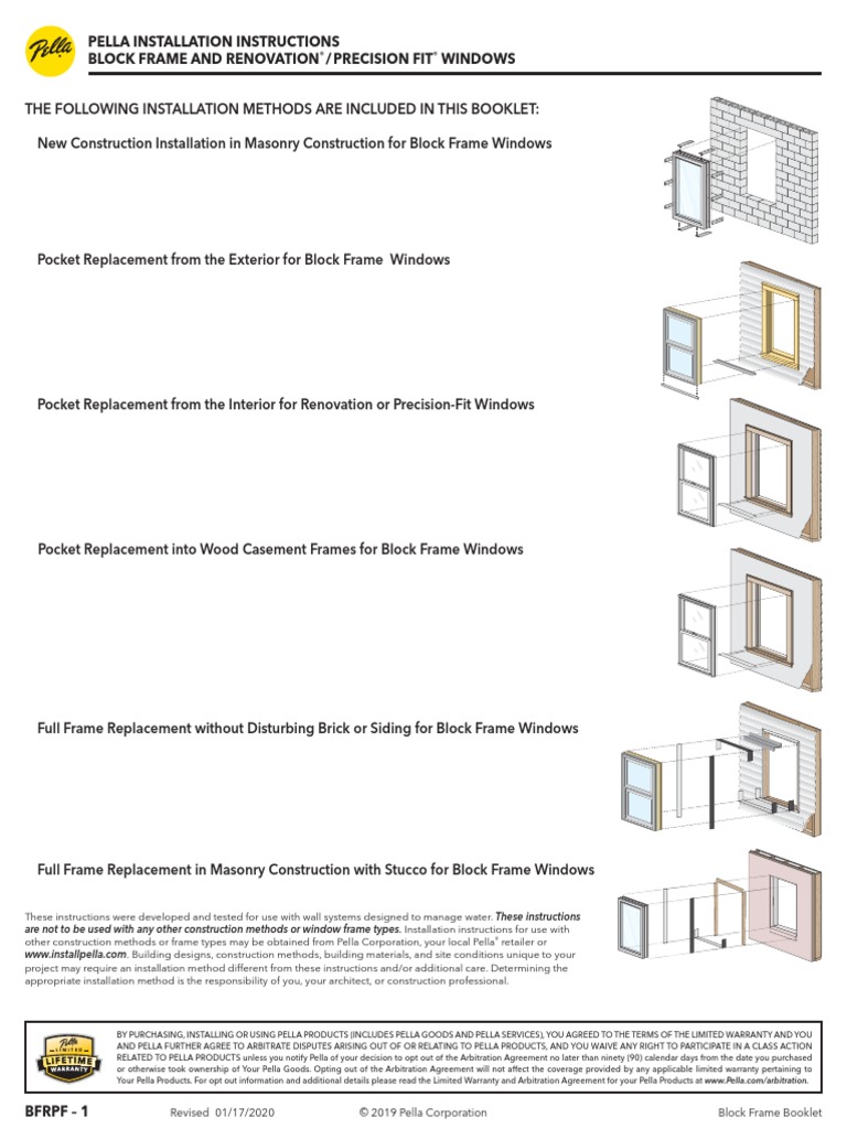 Pella Installation Instructions Block Frame and Renovation / Precision ...