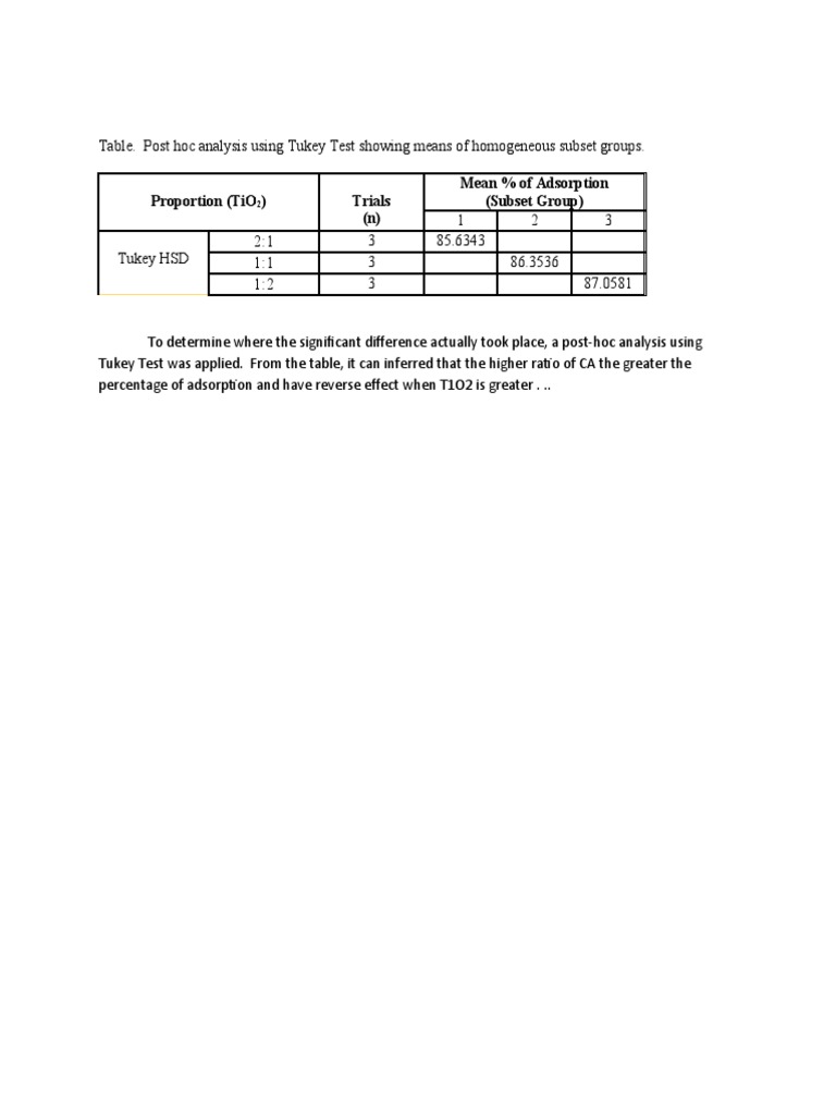 Table of Results | PDF