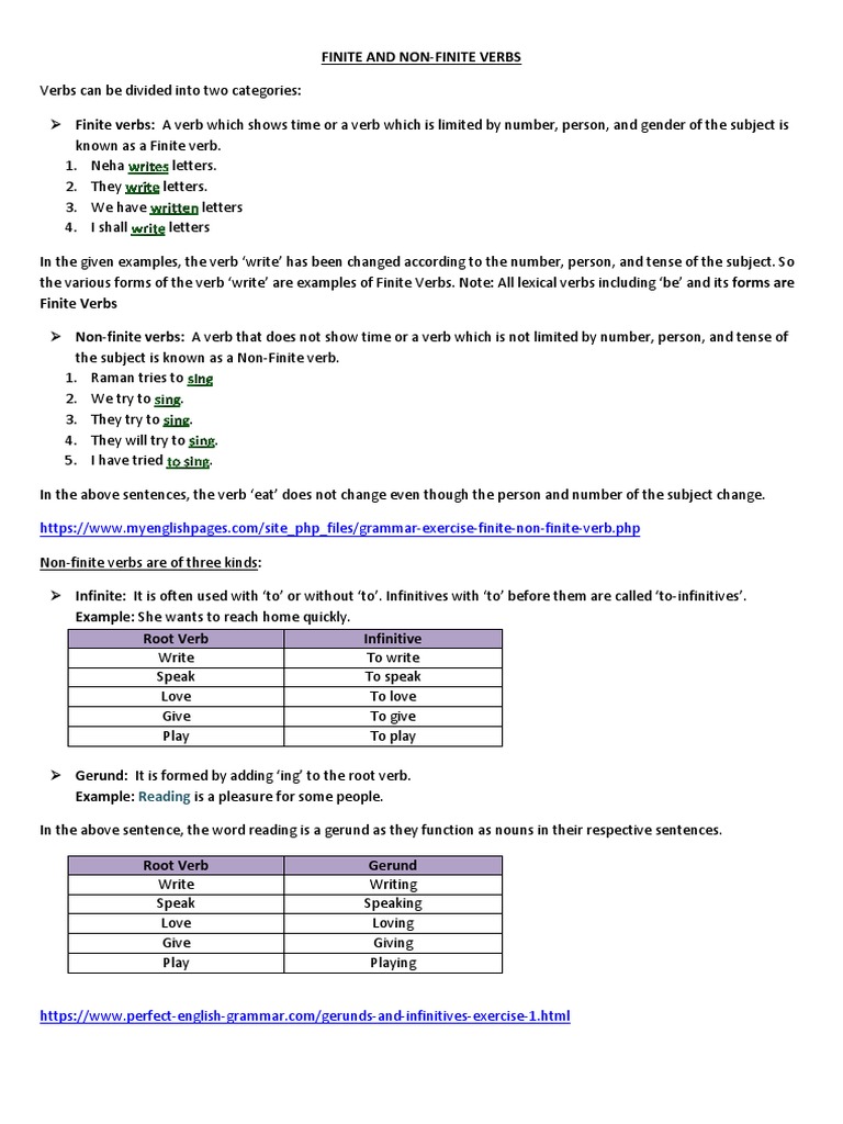 FINITE AND NON-finite Verbs | PDF | Verb | Syntactic Relationships