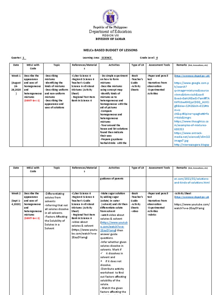 BOL Science Grade 6 Q1 2 | PDF | Solution | Filtration