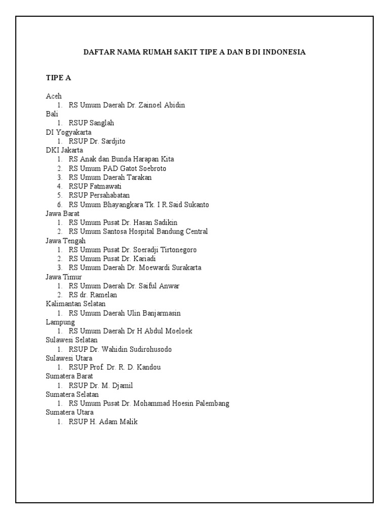 RS Tipe A Dan B Di Indonesia | PDF
