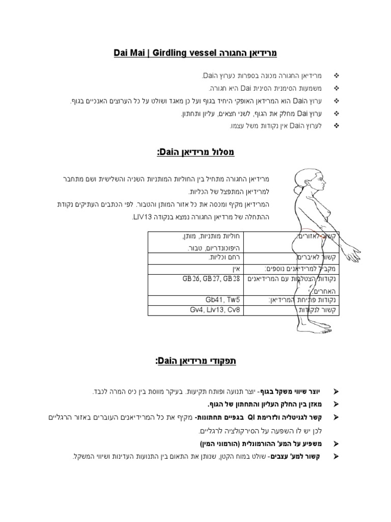 Dai Mai | PDF