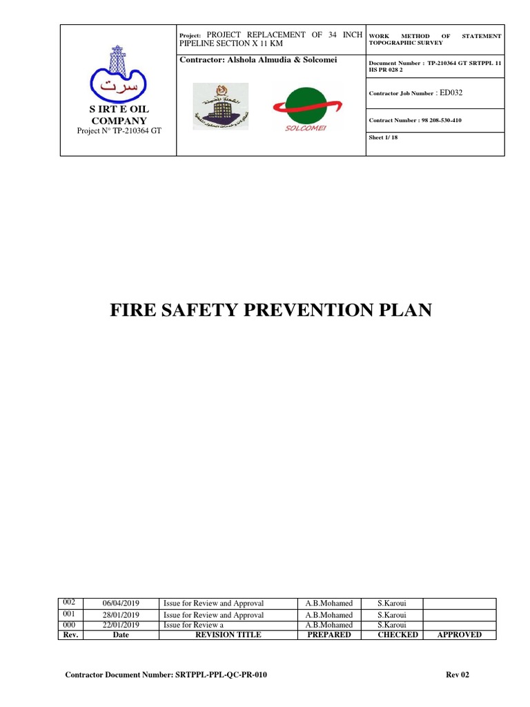 Fire Safety Prevention Plan Overview | PDF | Fires | Fuels