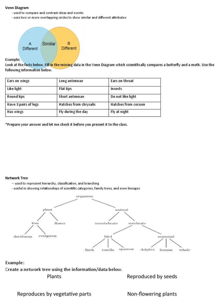 Used To Compare and Contrast Ideas and Events - Uses Two or More ...