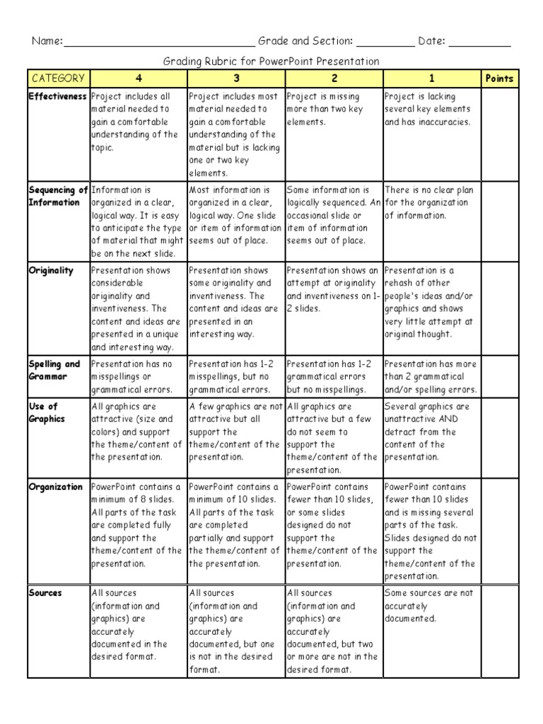 Name: Grade and Section: Date: Grading Rubric For Powerpoint ...