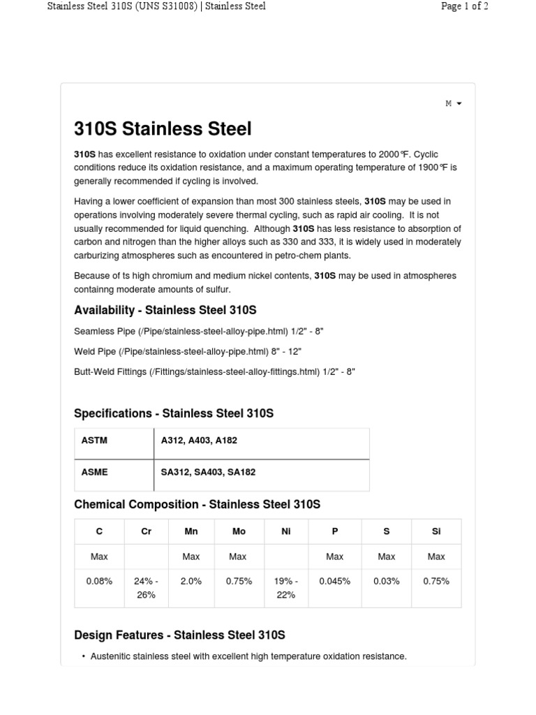 Type 310S Stainless Steel | PDF | Stainless Steel | Steel