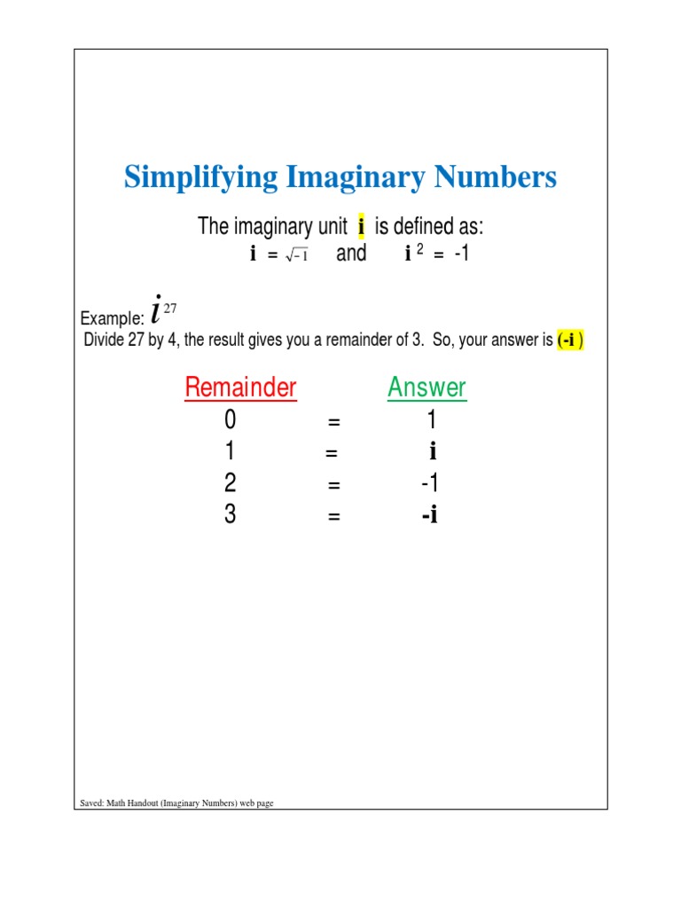 Math Handout (Imaginary Numbers) Web Page | PDF