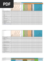 Chronostratigraphy Chart | PDF | Geologic Time Scale | Stratigraphy