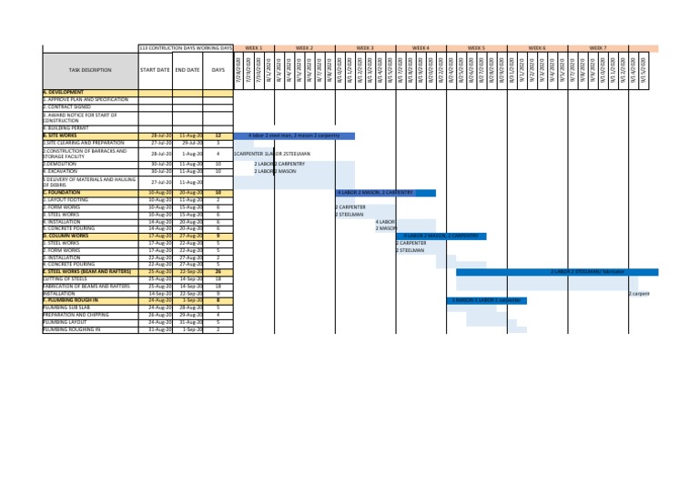 Internal Ghantt Chart | PDF | Carpentry | Architectural Design