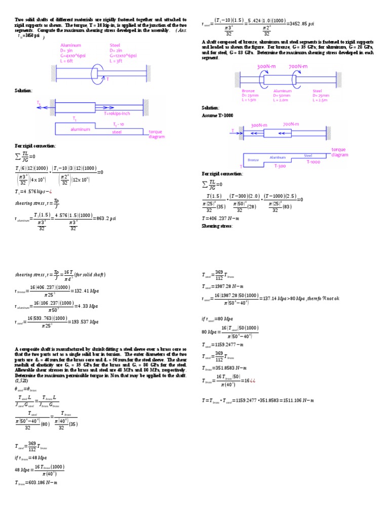 Torsion | PDF | Stress (Mechanics) | Solid Mechanics